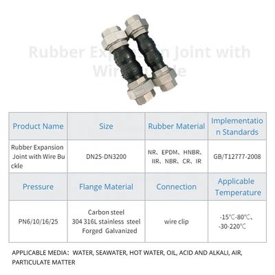 Threaded Live Joints EPDM Rubber Expansion Joints Forged Double ...