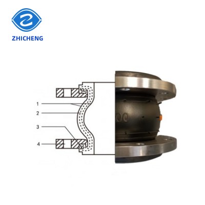 12 Inch Rubber Expansion Joint For Pipe Din Pn16 Dn100 Dn200 Carbon ...