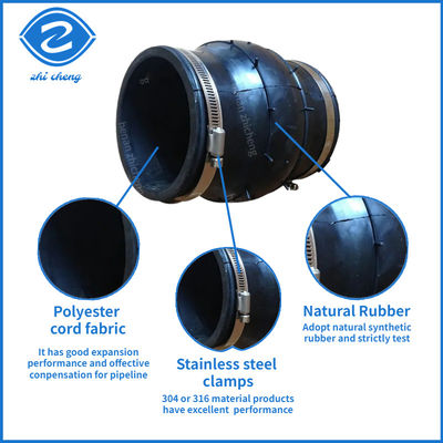 Flexible Rubber Bellows For Piping Quick Coupling Kxt304 Counterclip ...