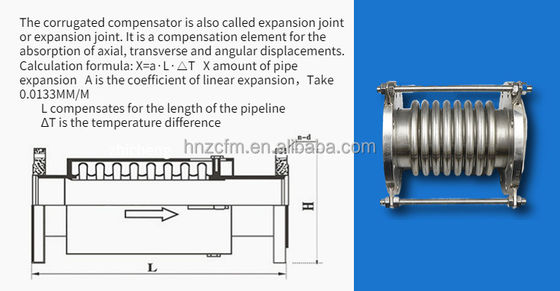 Ss Flanged Bellows Type Roof Expansion Joints EN 1092 Standard Metal ...
